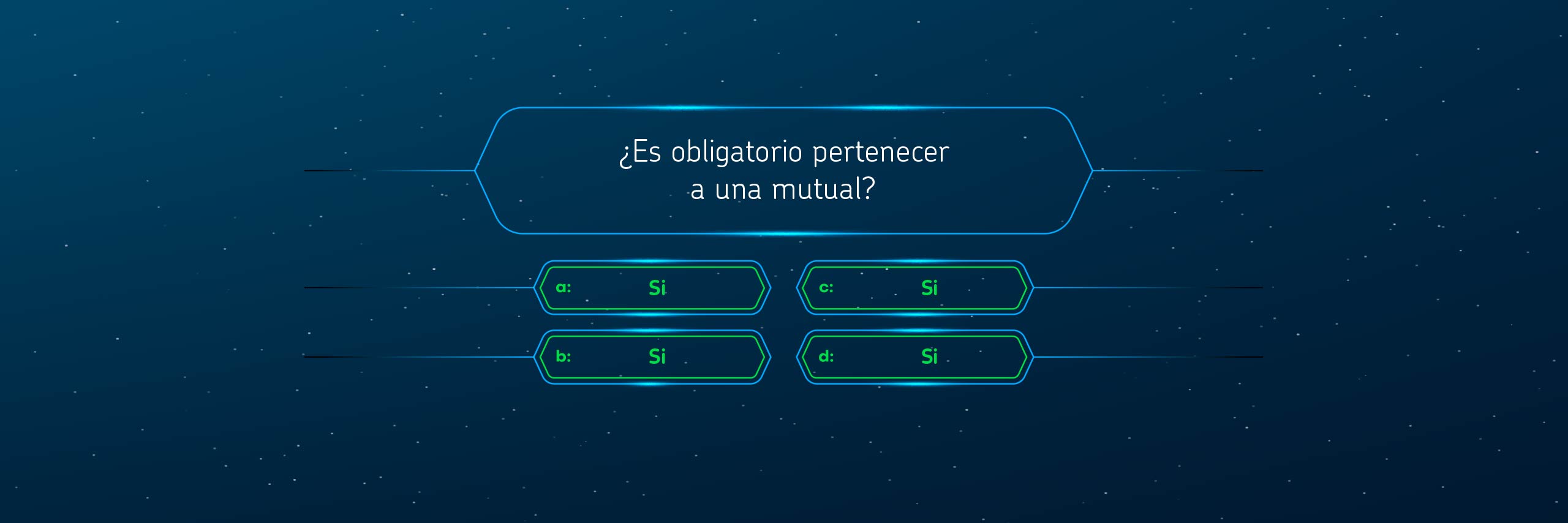 ¿Es obligatorio pertenecer a una mutual? – Mutuamente.cl